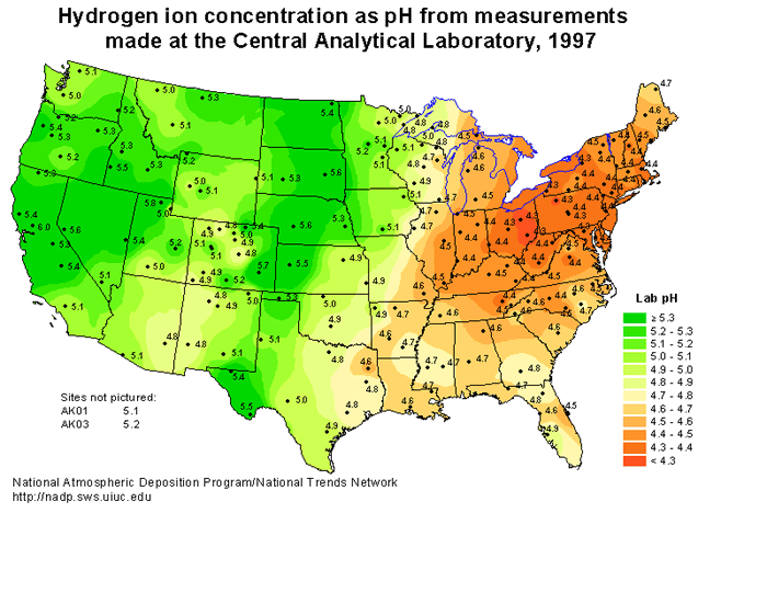 Fossil Fuels and VT Forests